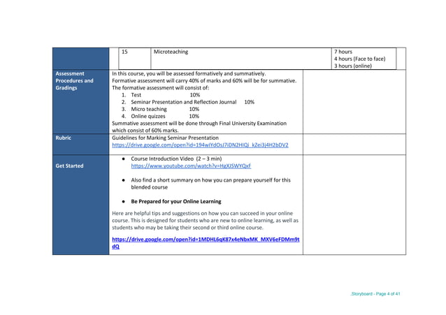 Instructional Design - Storyboard_IT Teaching Methods_ED 2216_MSM.pdf