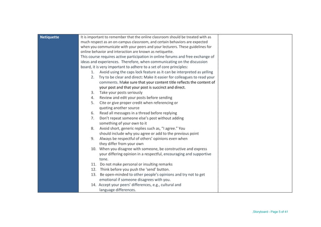 Instructional Design - Storyboard_IT Teaching Methods_ED 2216_MSM.pdf