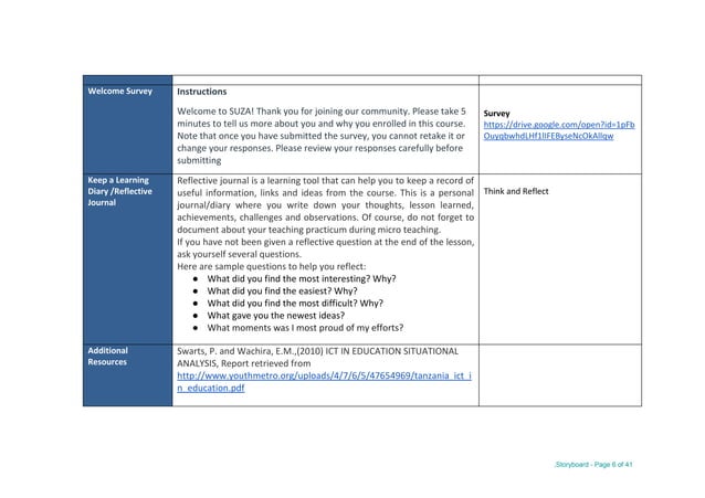 Instructional Design - Storyboard_IT Teaching Methods_ED 2216_MSM.pdf