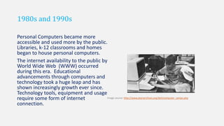 The History of Instructional Design & Technology | PPT