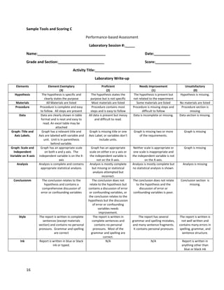 INSTRUCTIONAL DESIGN BIOMOLECULE ANALYSIS.pdf