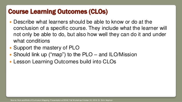 Instructional Design for Online and Blended Learning Course Slides ...