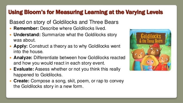 Instructional Design for Online and Blended Learning Course Slides ...