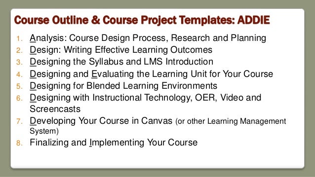 Instructional Design for Online and Blended Learning Course Slides ...