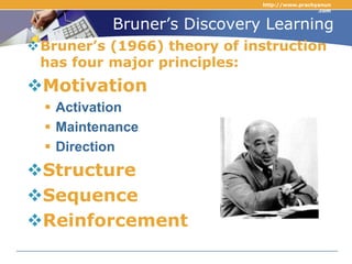 Teaching and Learning Theories for Instructional Development | PPT