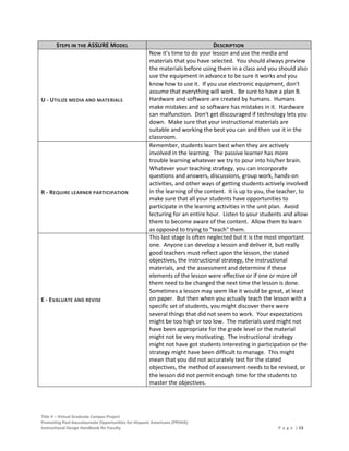 Instructional design handbook compact | PDF