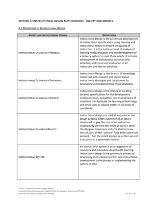 Instructional design handbook compact | PDF