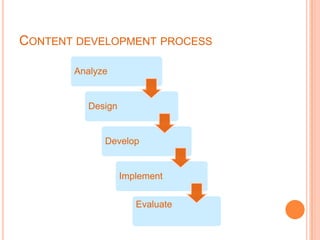 Instructional Designing Process | PPT