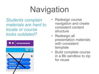 Instructional design: What It Is, What It Isn't | PPTX