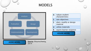 Instructional design models | PPTX