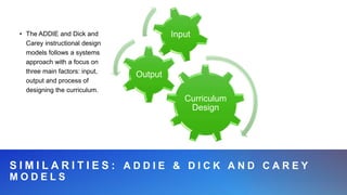Instructional Design Models Presentation | PPT