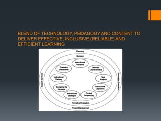 Instructional design plan | PPTX | Educational Assessment | Education