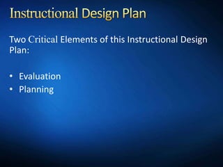 Instructional Design Plan PowerPoint | PPT