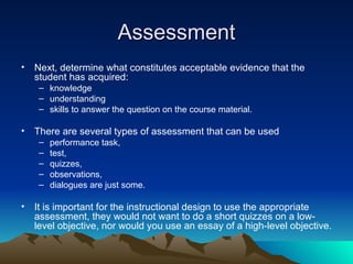Instructional design principle | PPT