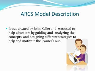 Instructional design and Dick and Carey model and ARCS model project ...