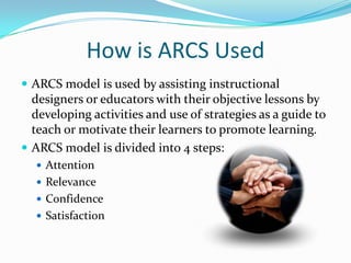 Instructional design and Dick and Carey model and ARCS model project ...