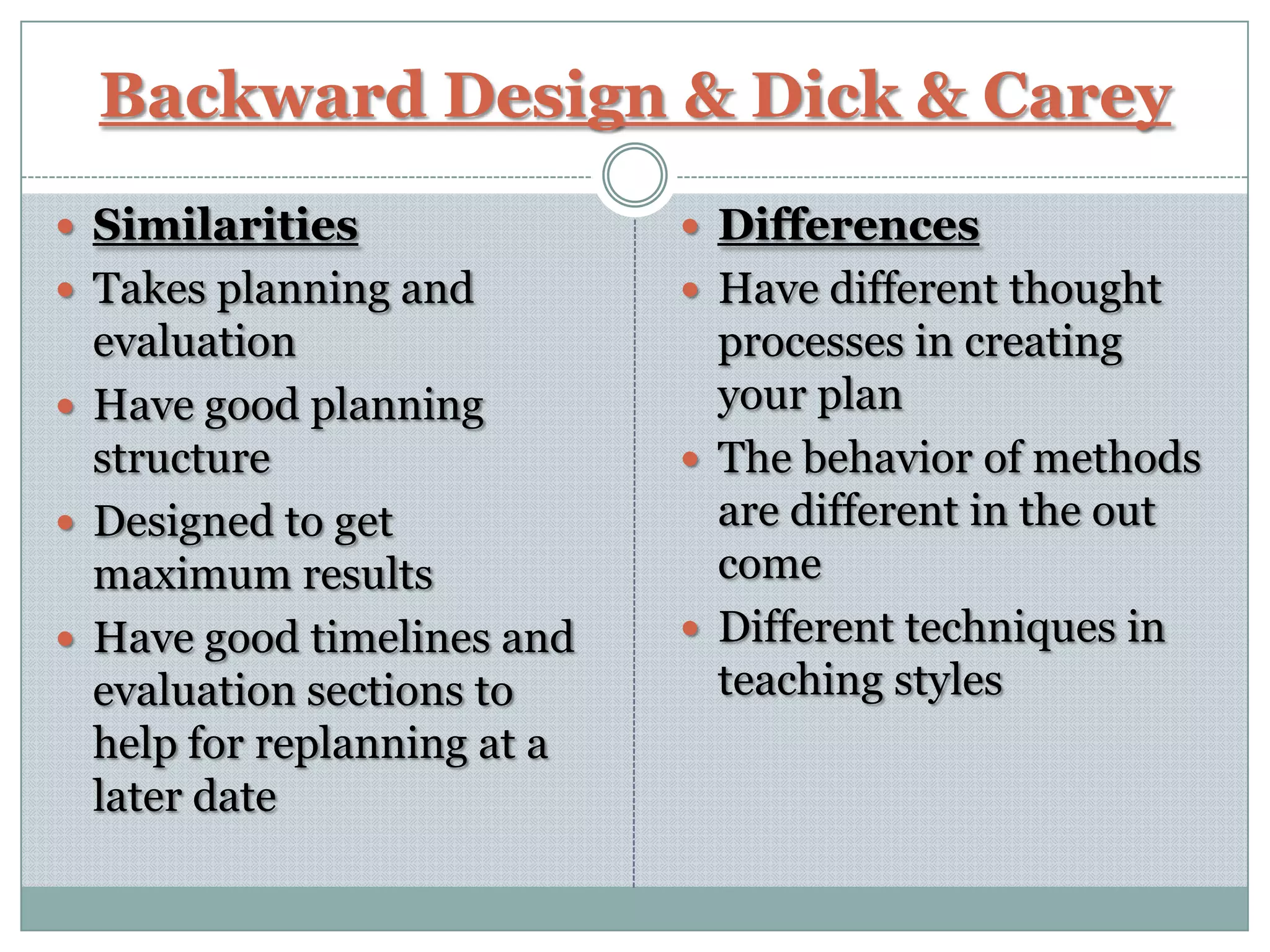 Instructional design project 1 | PPTX