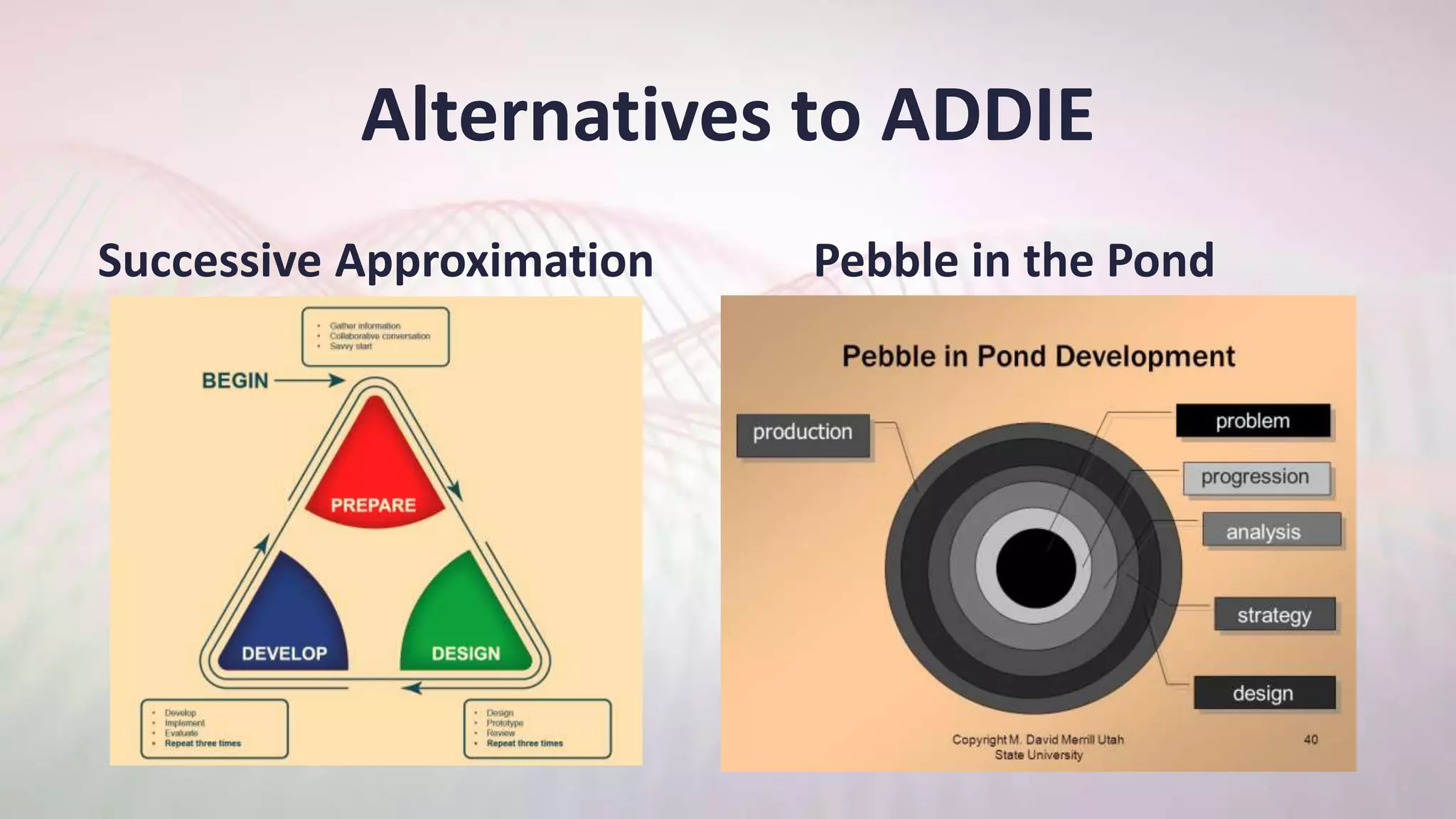 Instructional Design & Technology Explained.pptx