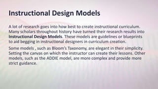 Instructional Design & Technology Explained.pptx