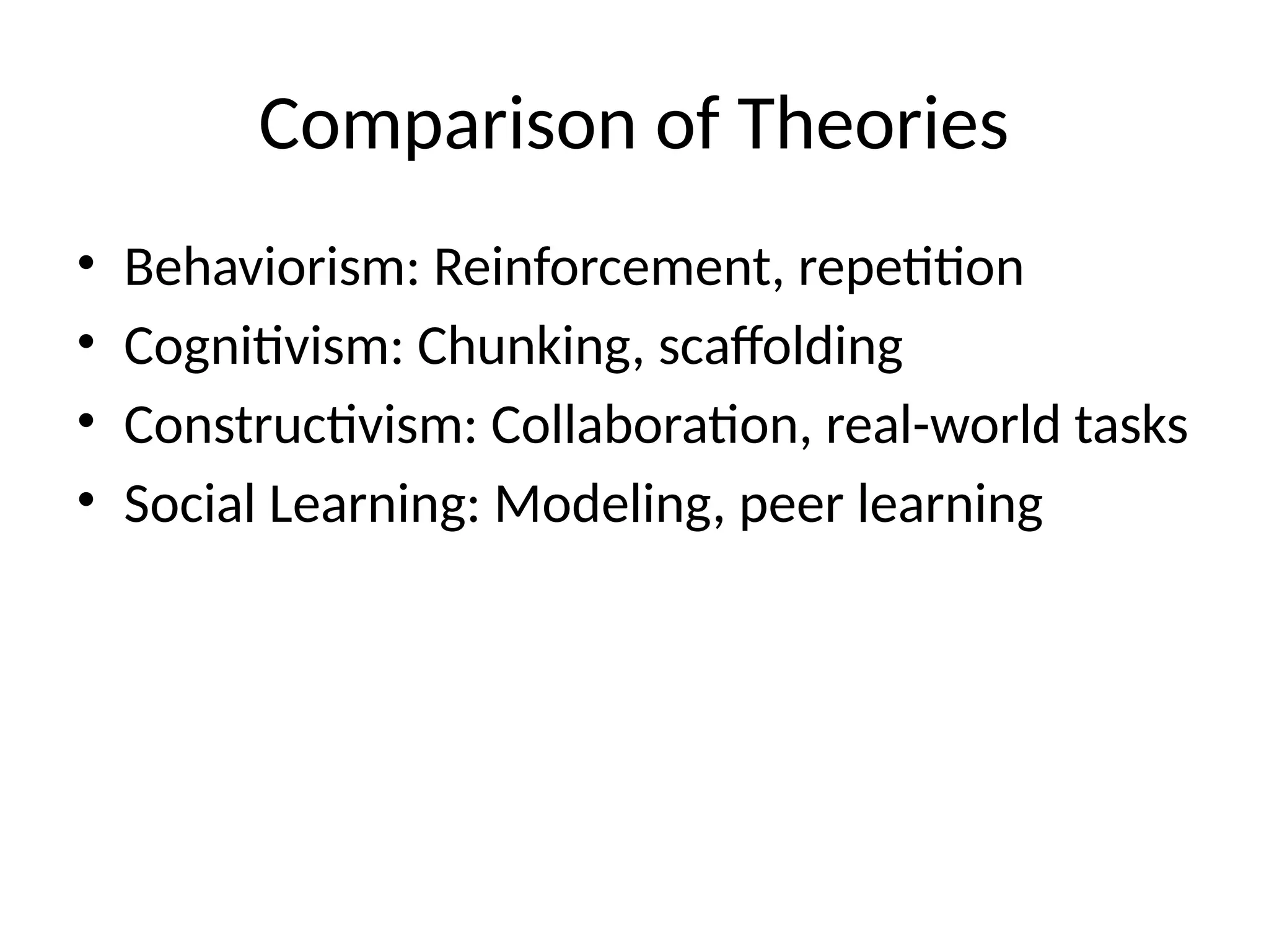 Instructional_Design_Theories behaviorism | PPTX