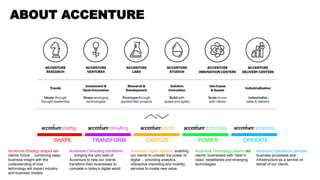 Instructional design thinking dev learn conference, october 2017 | PPT