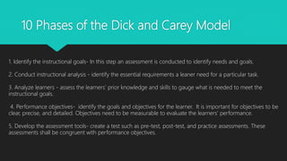 Instructional design week 3 work | PPT