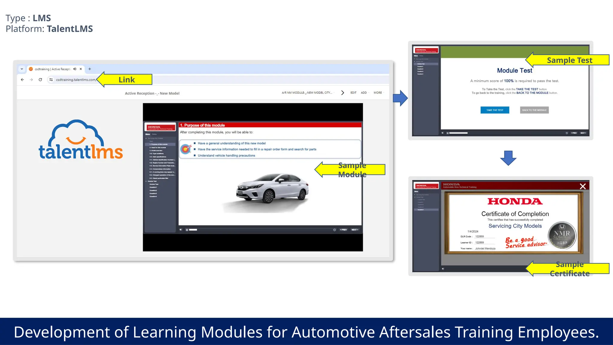 LMS Lecture in Instructional Design Work | PPTX