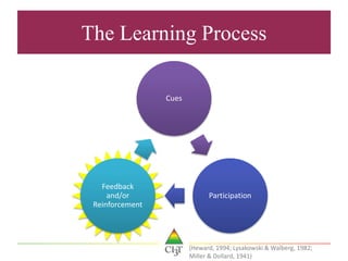 Instructional Feedback | PPTX | Educational Assessment | Education