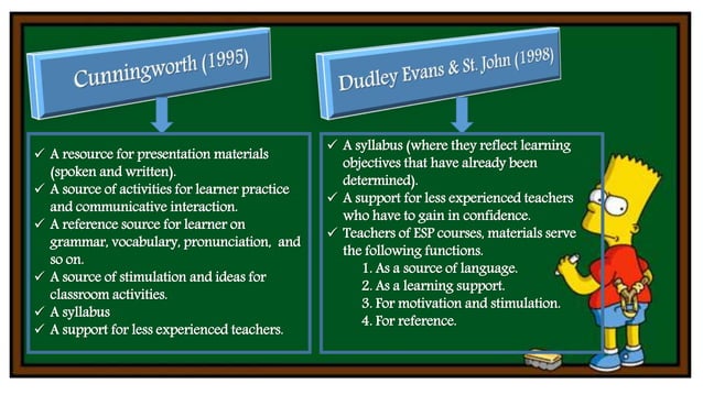 Definition of Instructional Materials | PPTX