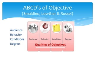 Instructional goals and objectives | PPTX | Educational Assessment ...