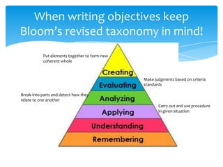 Instructional goals and objectives | PPTX | Educational Assessment ...