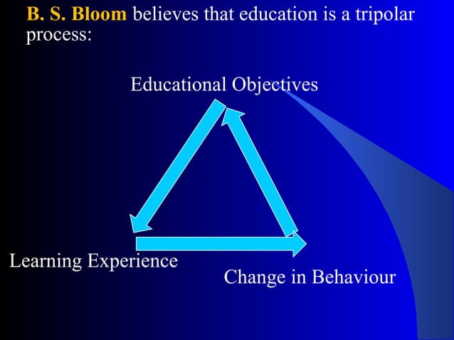 Instructional goals and objectives | PPT | Educational Assessment ...