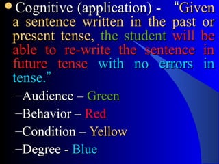 Instructional goals and objectives | PPT