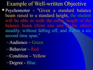 Instructional goals and objectives | PPT