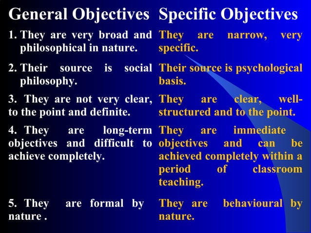 Instructional goals and objectives | PPT | Educational Assessment ...
