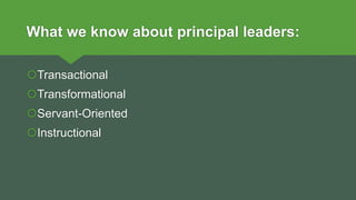 Instructional Leadership review | PPTX
