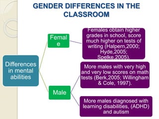Instructional leadership (chapter 2 student diversity) | PPT