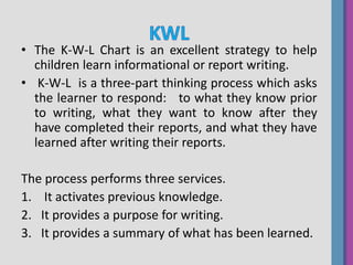 Instructional Materials for Writing | PPT