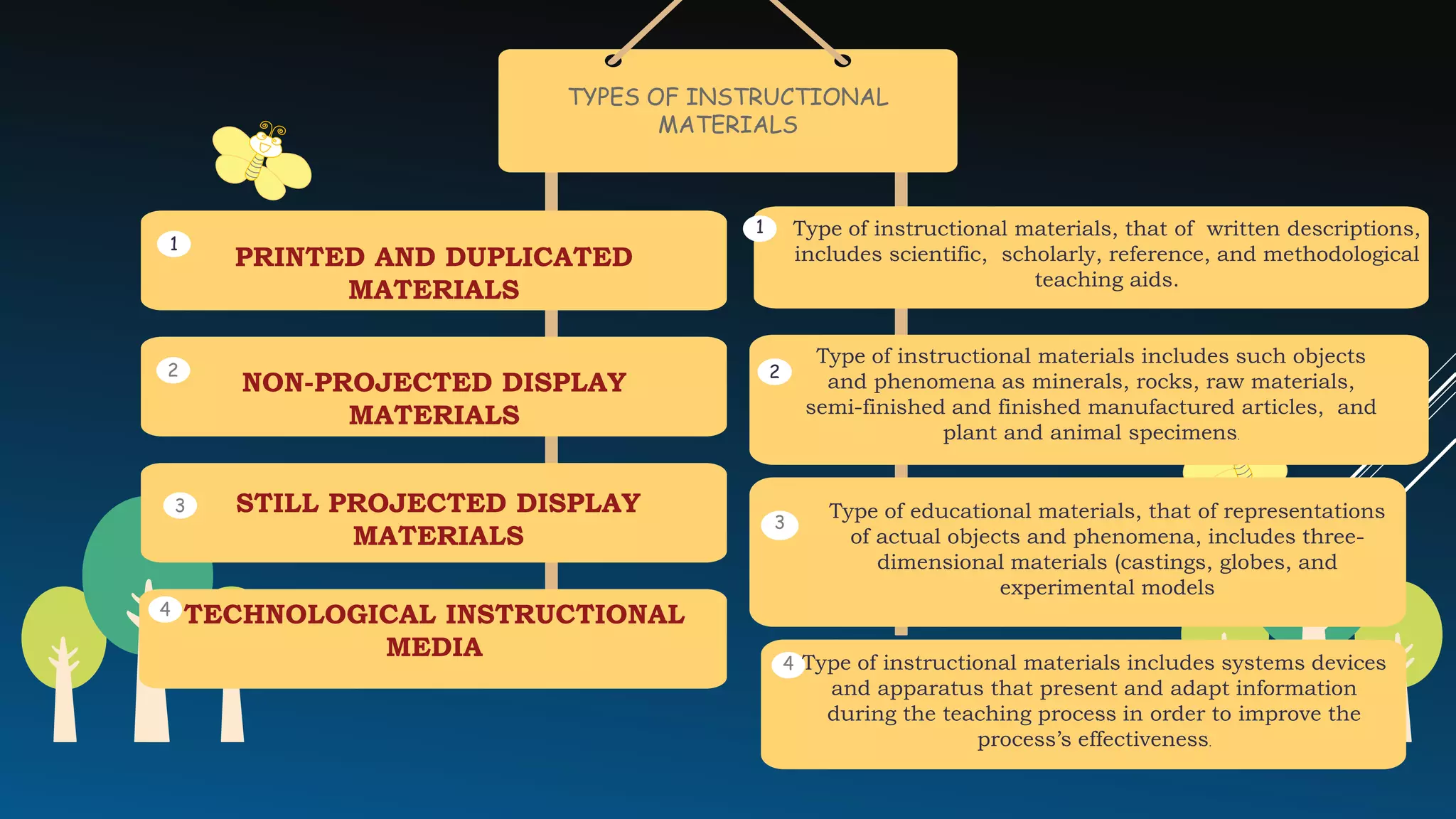 Instructional Materials | PPTX