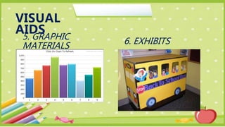 Instructional materials | PPTX