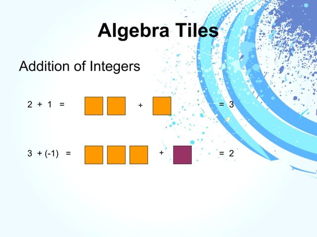 Instructional Materials in Mathematics | PPT