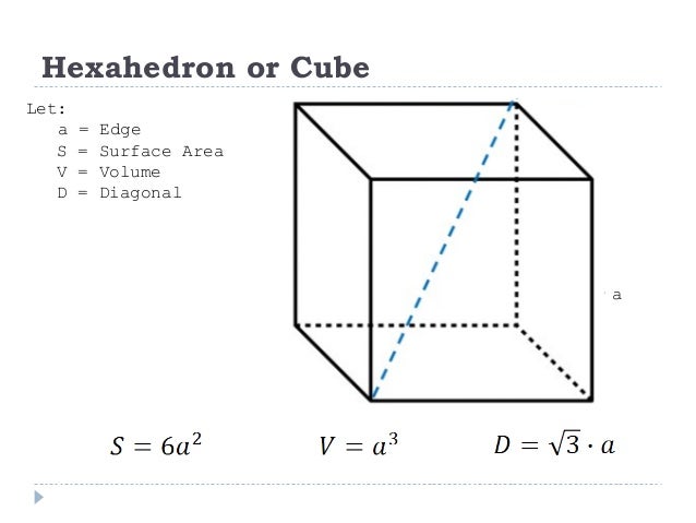 Instructional Materials in Mathematics
