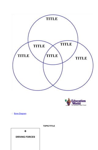 Instructional materials for sped | DOCX