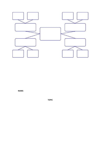 Instructional materials for sped | DOCX