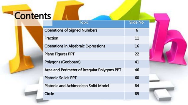 Instructional Materials in Mathematics | PPTX | Physics | Science