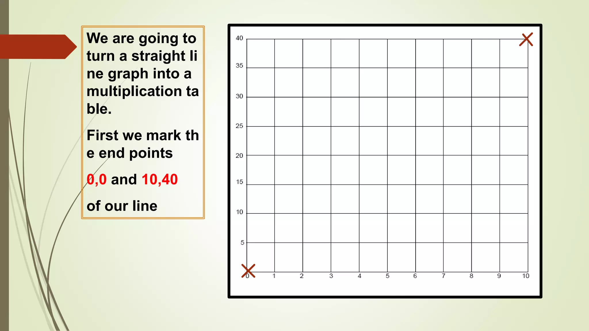 Instructional Materials in Problem Solving nash.pptx