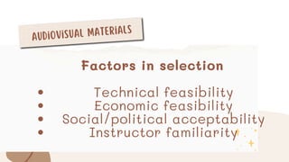 Instructional materials, media,and technology used in English learning.pdf