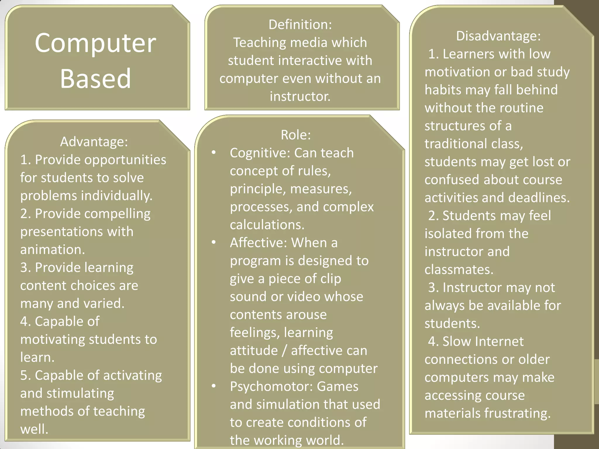 Instructional Media | PDF