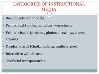 Instructional Media | PPTX