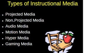 Instructional media module 1 | PPTX